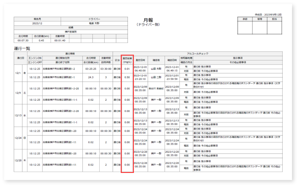 アルキラーNEX×Offseg